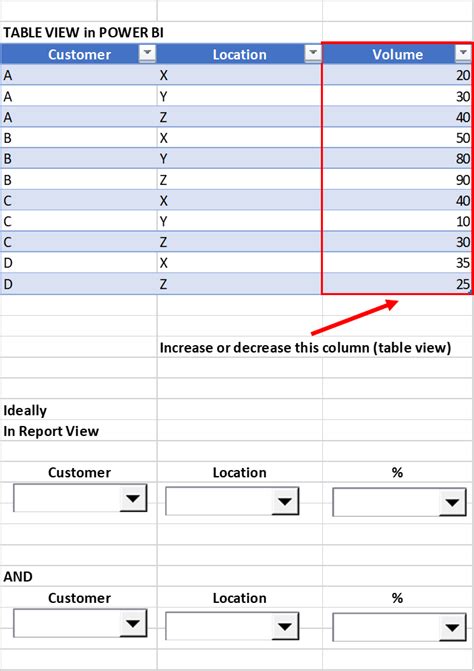 Modify A Calculated Column From Input In A Visuali Microsoft Fabric Community