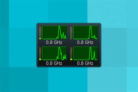 CPU Utilization Windows Gadget Win Gadgets