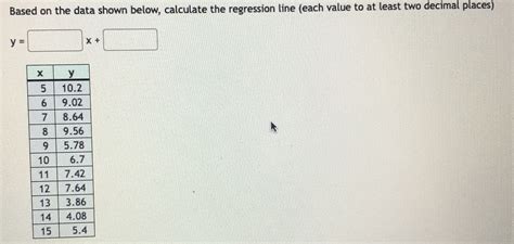 Solved Based On The Data Shown Below Calculate The