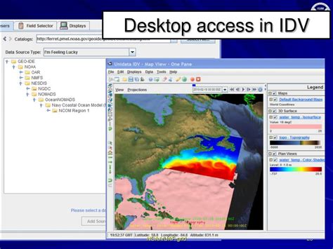 Ppt The Unified Access Framework Uaf Powerpoint Presentation Free Download Id 3719226