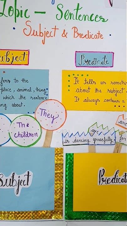 Project On Subject And Predicate Youtube