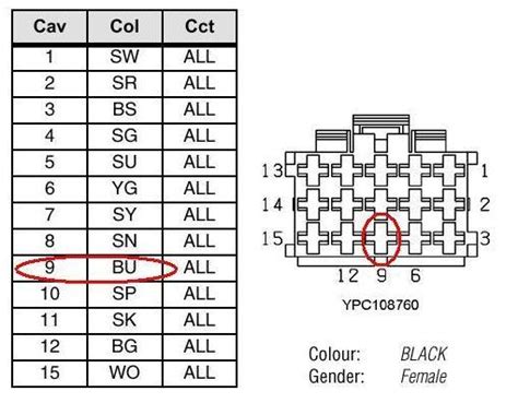 Discovery2 Co Uk Factory Diff Lock
