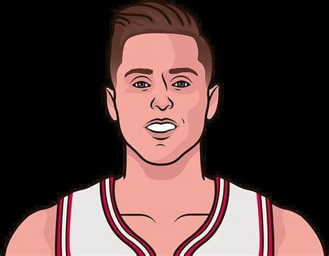 Zach Collins Career Double Doubles Statmuse