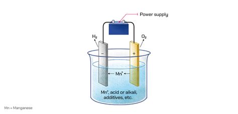 Sk Hynix Semiconductor Back End Process Episode 7 13 Sk Hynix Newsroom