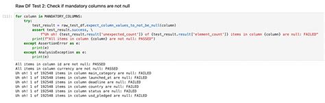 Data Quality Unit Tests In Pyspark Using Great Expectations Towards Data Science