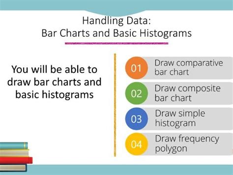 handling data bar charts and basic histograms powerpoint foundation