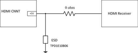 TPD E U TVS Device Comparison Interface Forum Interface TI E E Support Forums