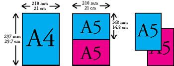 Difference Between A4 And A5 Paper Size A4 Vs A5 Paper Size