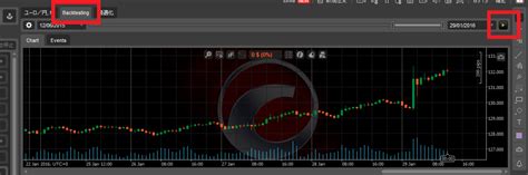 Ctraderのcalgoでバックテストをする方法を教えてください。 Faq みんなで海外fx 評判、クチコミ、徹底比較