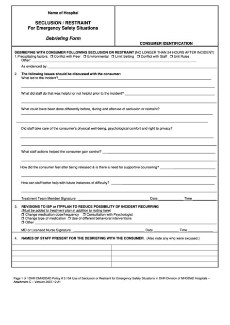 Simulation Debriefing Template