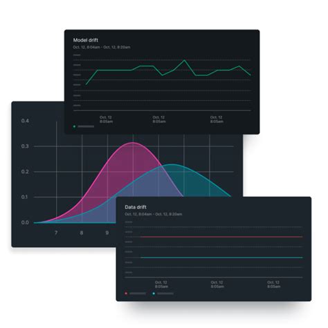 New Relic Ai Monitoring New Relic