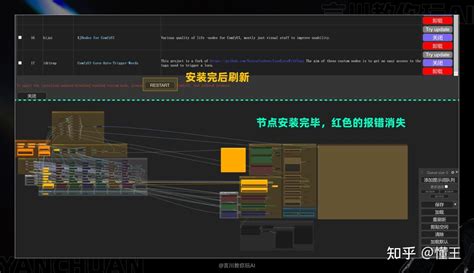 万字超详细教程！连奶奶都能轻松看懂的 comfyui 入门指南 comfuui csdn博客