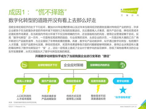 中国企业数字化转型路径实践研究报告