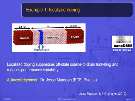 Ppt Device Modeling From Atomistic First Principles Theory Of The Nonequilibrium Vertex