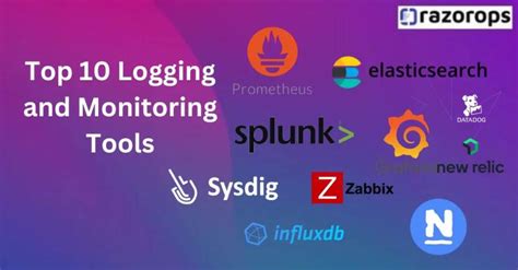razorops inc on linkedin top 10 logging and monitoring tools