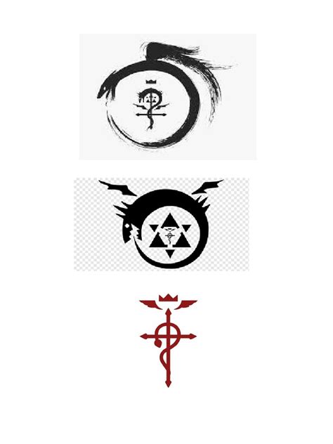 Ketan Suthar Familiar Ouroboros Pdf