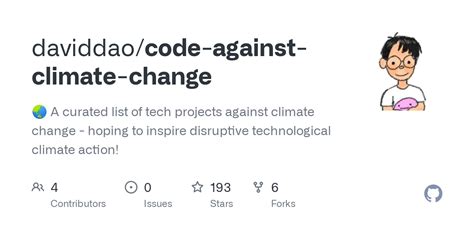 GitHub Daviddao Code Against Climate Change A Curated List Of Tech Projects Against Climate