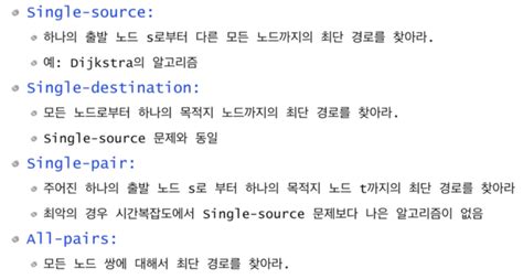 [알고리즘] 최단경로 shortest path problem 1 네이버 블로그