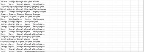 Missing Data When I Download My Data On Kobotoolbox Data Management