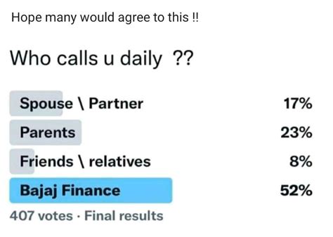 Technoparktoday Posted On Linkedin