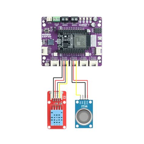 Esp32 Smart Home Dashboard With Real Time Sensor Data