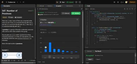 100daysleetcode Leetcode Problemsolving Dsa Java Graphs Keepcoding Geethika Shree R