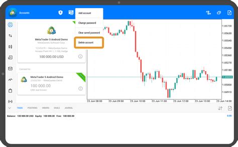 Delete An Account From List MetaTrader User Guide Myforex