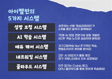2024년 Ai 부트캠프 비교 분석 요약 모두의연구소