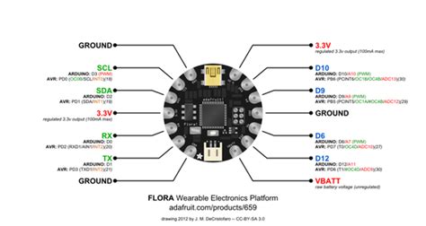 How To Use The Adafruit Flora Board Arduino Tutorial 4 Steps With Pictures Instructables