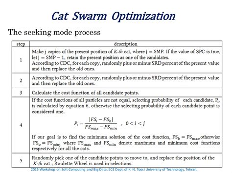 Evolutionary Algorithms Ppt