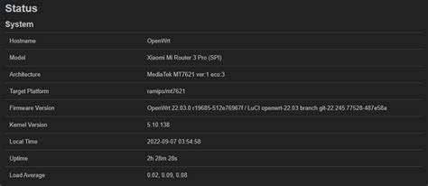 OpenWrt For Xiaomi Mi Router Pro R P With SPI Community Builds Projects