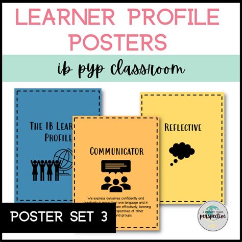 Ib Pyp Classroom Posters Ib Learner Profile Posters Key Concept Posters Transdisciplinary Themes