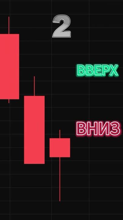 🤔Вверх или вниз Рынок уже выбрал — осталось только это увидеть😱 криптовалюта крипта биткоин