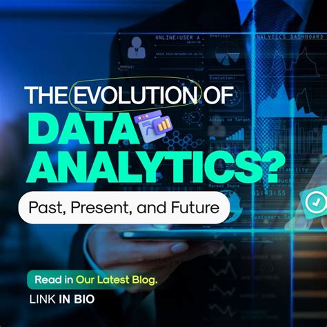 Syntax Technologies On Linkedin Dataanalytics Dataanalysistraining