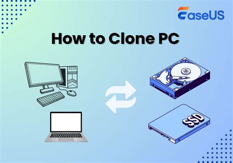 How To Clone A PC