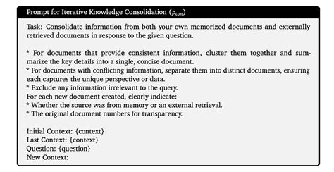 Advanced RAG Techniques