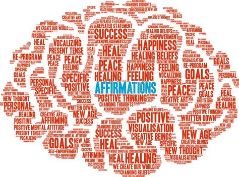 Positive Affirmations Stock Illustrations 752 Positive Affirmations