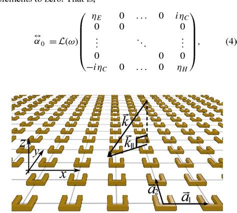 Figure 1 From Dispersion Of Guided Modes In Two Dimensional Split Ring