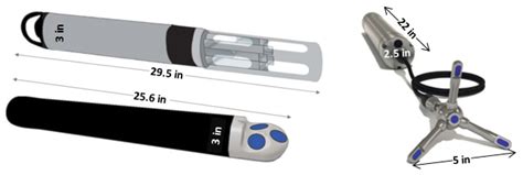 File ChangFig2 Png Enviro Wiki