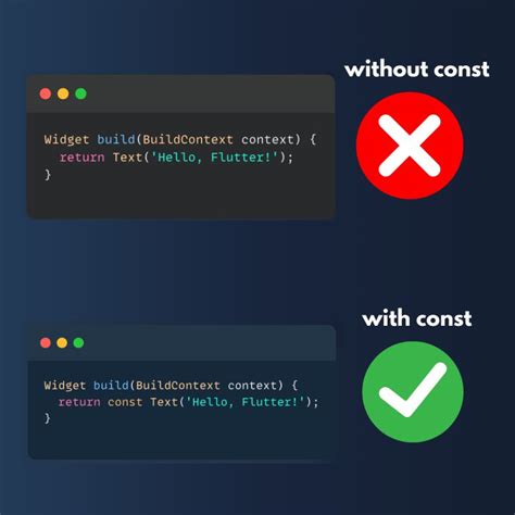 Flutter App Performance Code Inder Pal Singh
