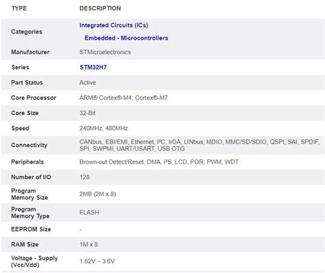 Electronic Components Dsp With Dp Stm32h7 Microcontroller Ic Flash Mcu Stm32 Series Arm Cor Tex