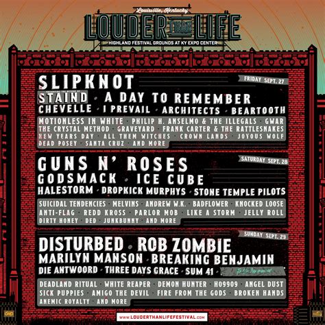 Louder Than Life Festival 2019 September 27th 29th Louisville Ky