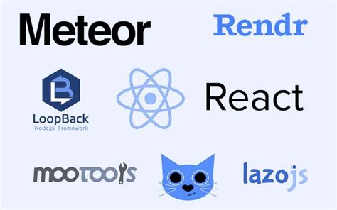 Isomorphic Javascript A New Technological Trend For 2022