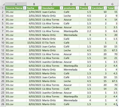 Unir Varios Archivos En Una Sola Tabla De Excel
