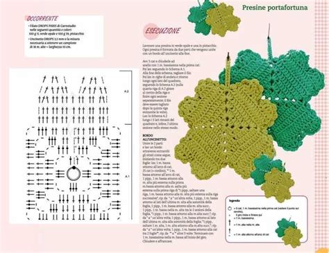 Подборка из 20 моделей прихваток спицами со схемами вязание для дома