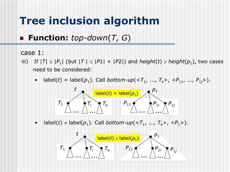 Ppt A New Top Down Algorithm For Tree Inclusion Powerpoint