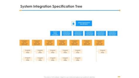 Tree Structure Powerpoint Templates Slides And Graphics