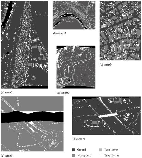Remote Sensing Special Issue Lidar