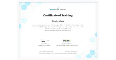 Sura Sandhya On Linkedin Successfully Completed The Sql For Data Analytics Training From