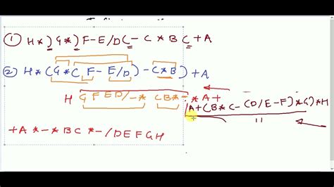 infix prefix conversion youtube